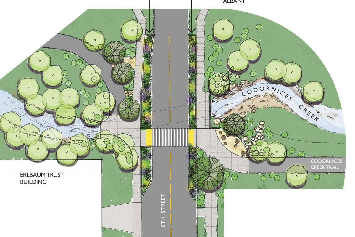 [Service] Infrastructure Plan Design • Mesra Group
